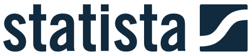 Statista Demo Series - WiLS